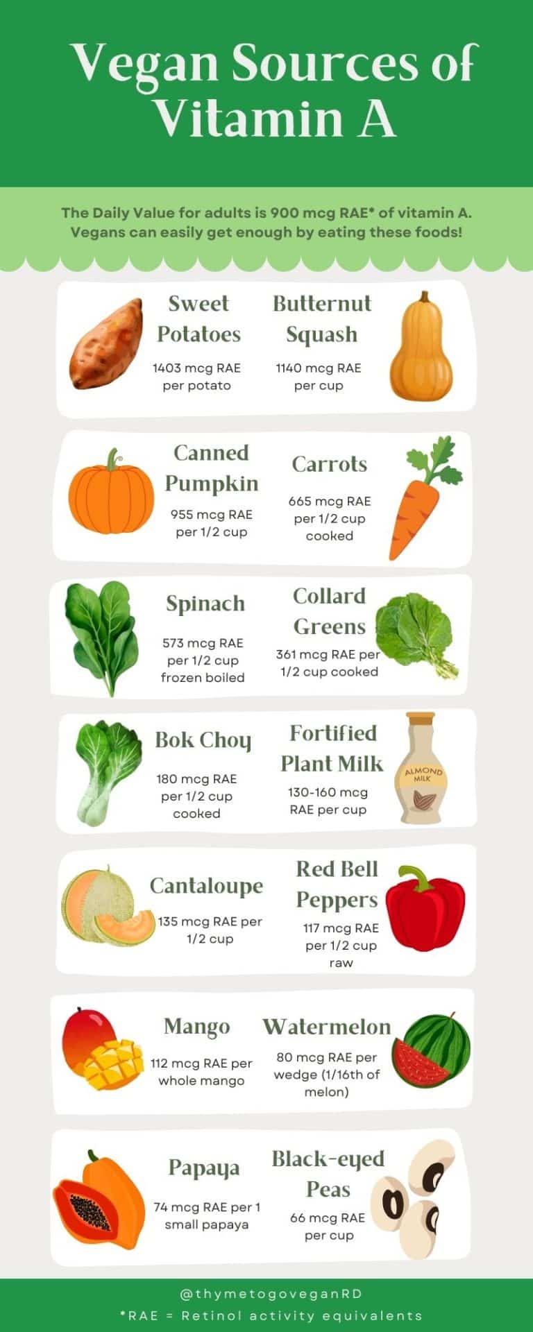 Vegan Sources of Vitamin A - Thyme to Go Vegan RD